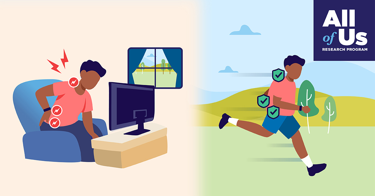 Study Links Physical Activity to Lower Risk of Future Musculoskeletal ...
