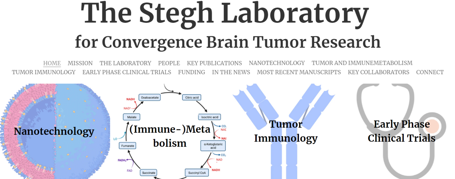 Laboratories - Neurosurgery